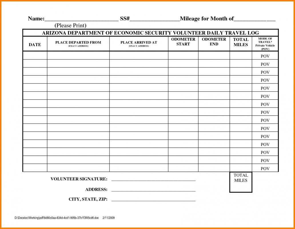 Mileage Report Template Mileage Report Template