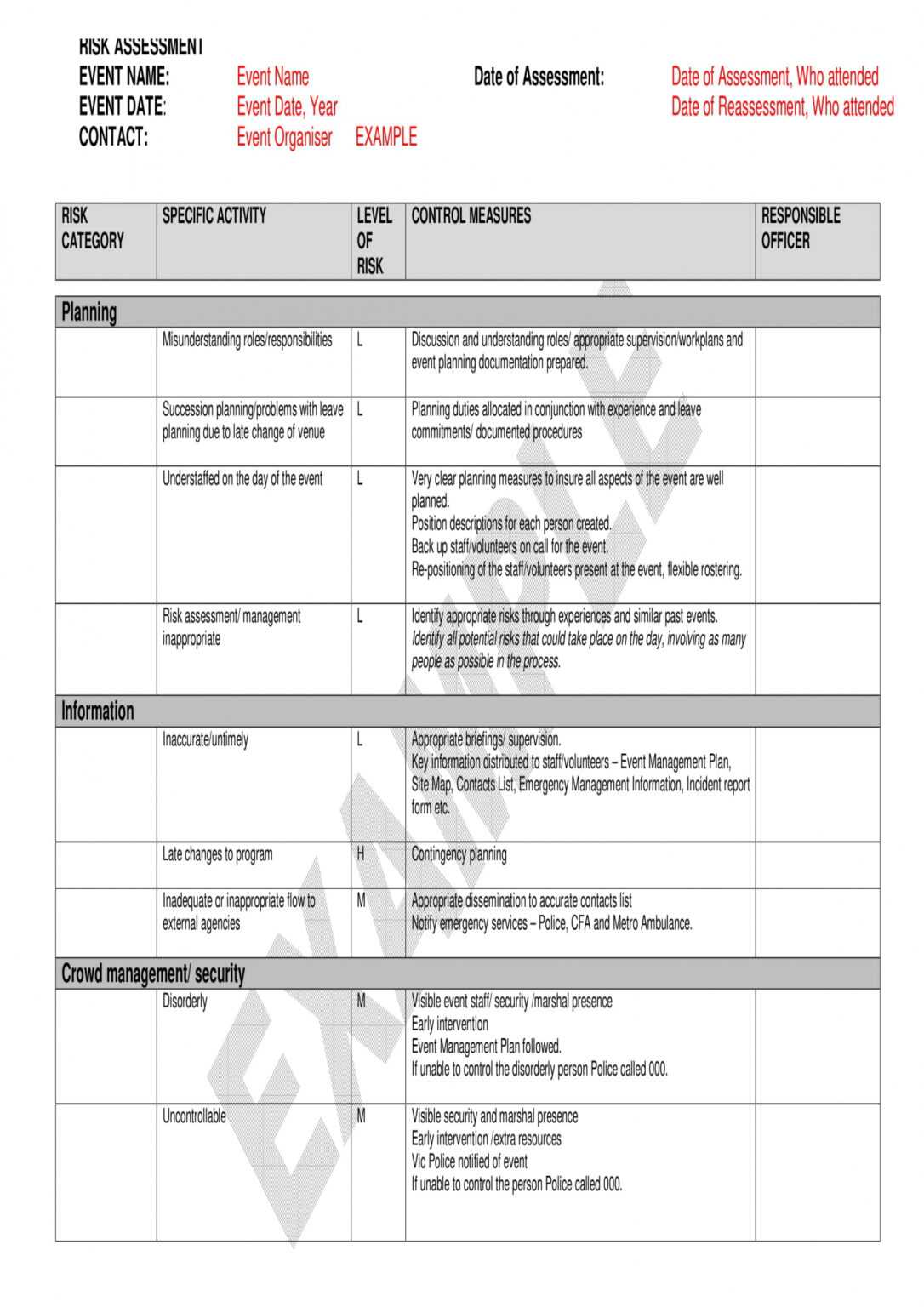 Wiat 4 Report Template Free