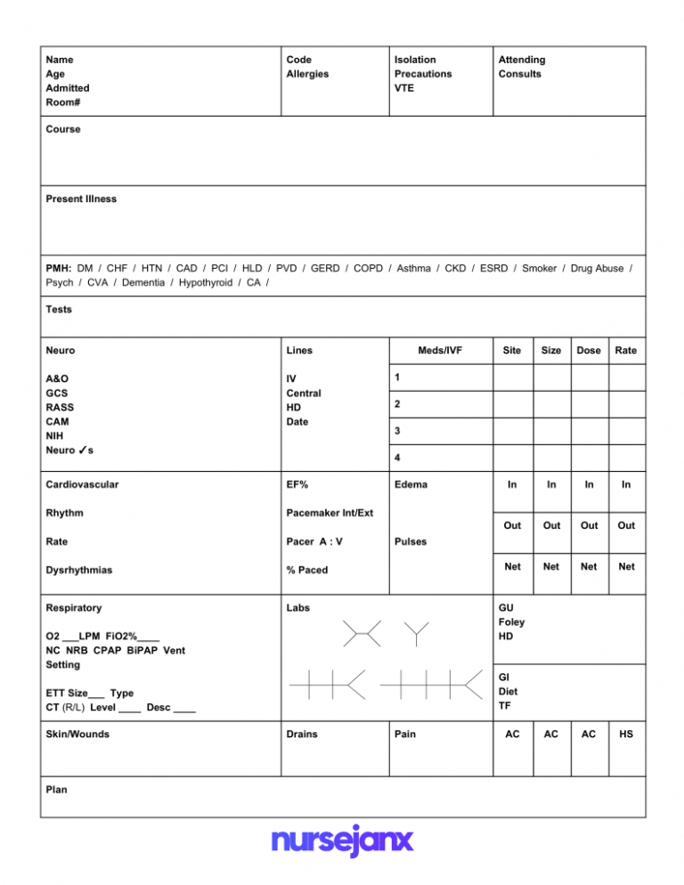 Free Download This Is A Detailed Report Sheet For The Intended For Icu 