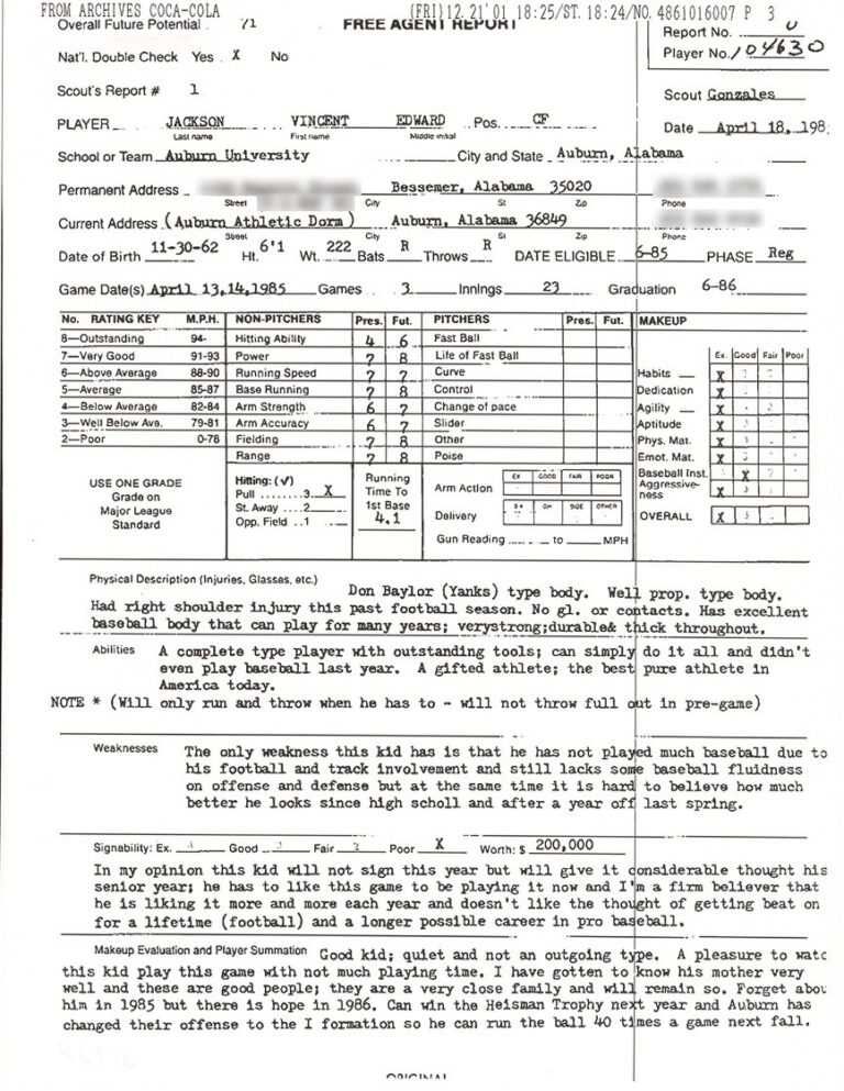 How To Create Custom Scouting Reports Nfl Draft For Baseball Scouting Report Template