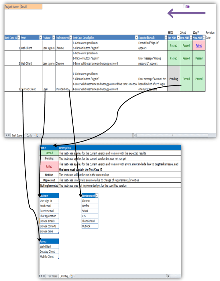 Looking For An Excellent Example Of Using A Spreadsheet For For ... Looking For An Excellent Example Of Using A Spreadsheet For For ...