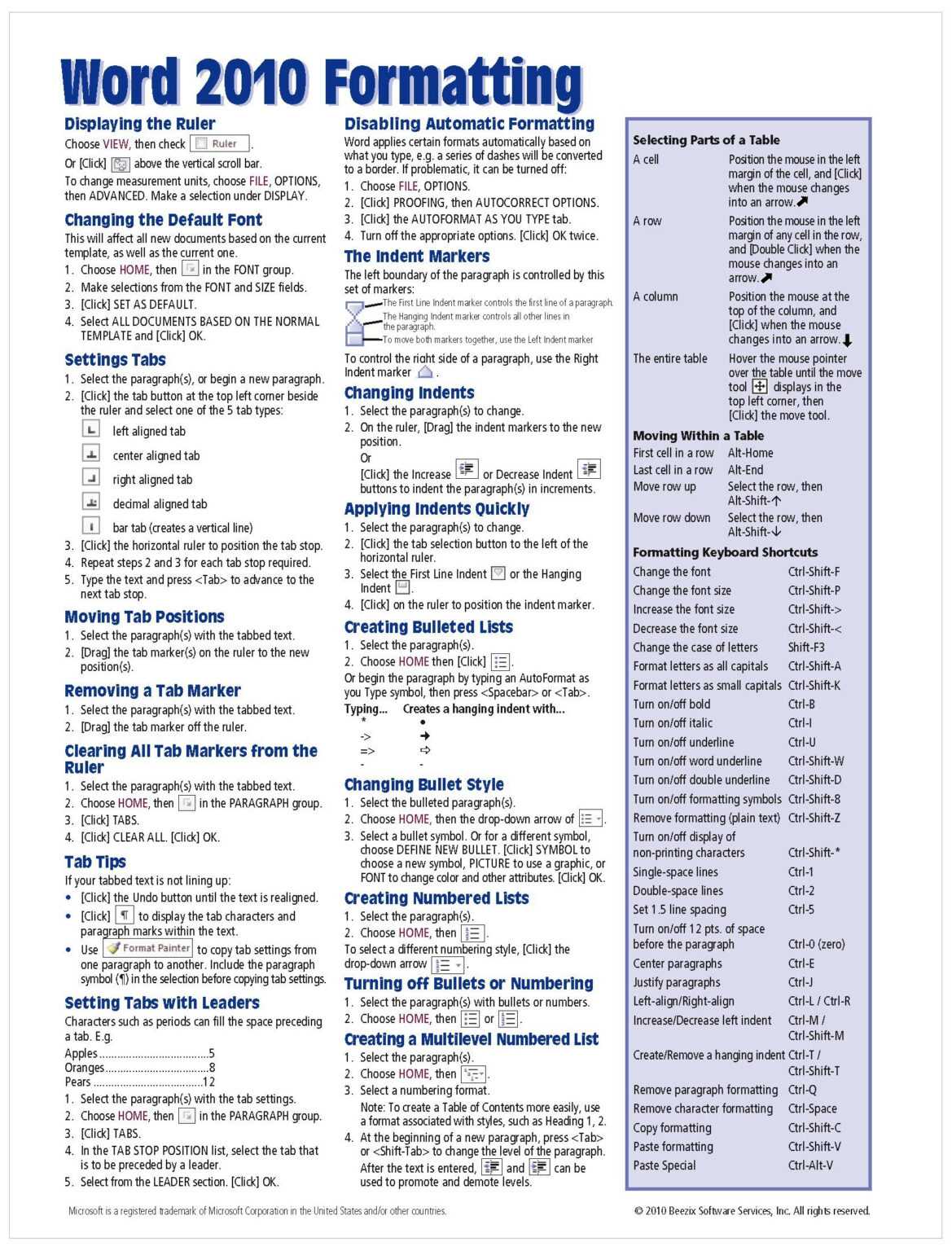 Microsoft Word 2010 Formatting Quick Reference Guide Cheat With Cheat Sheet Template Word - Free ...