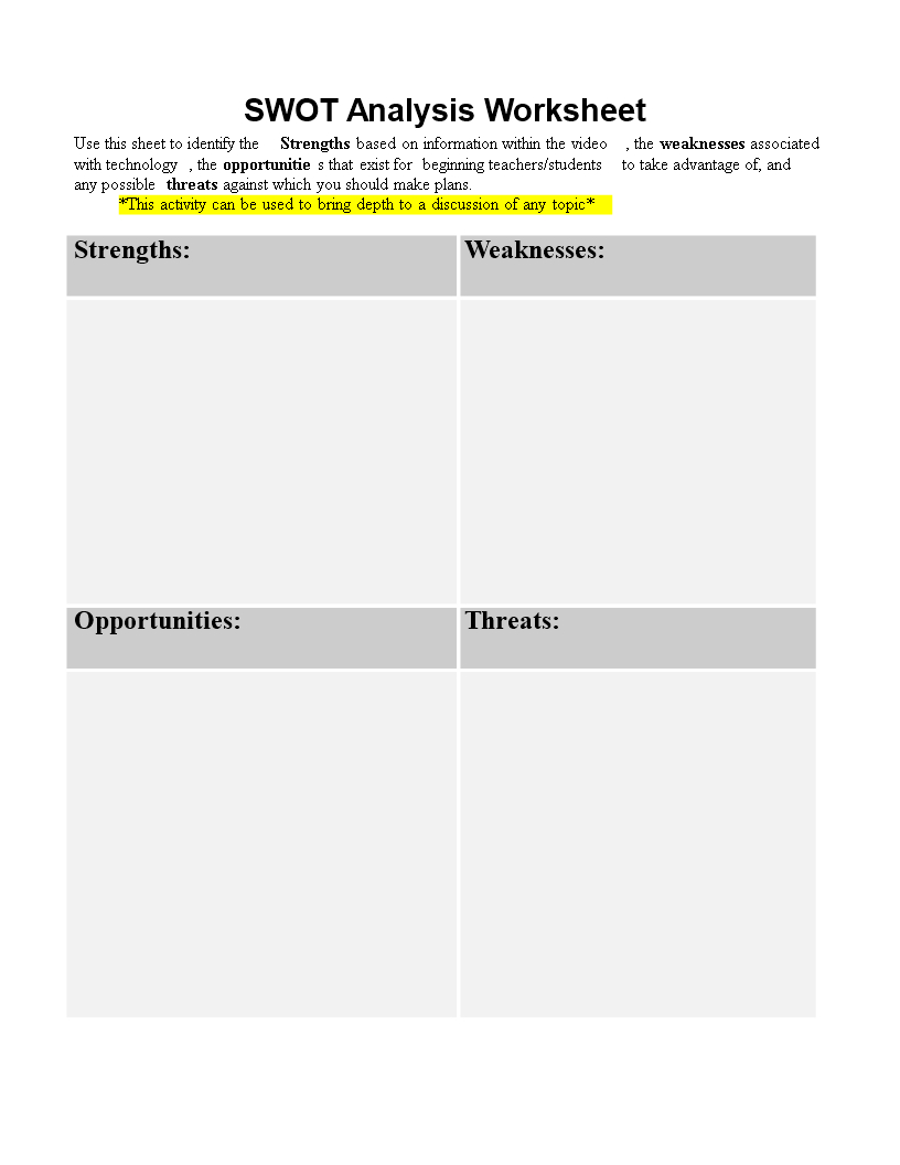 Swot Template For Word