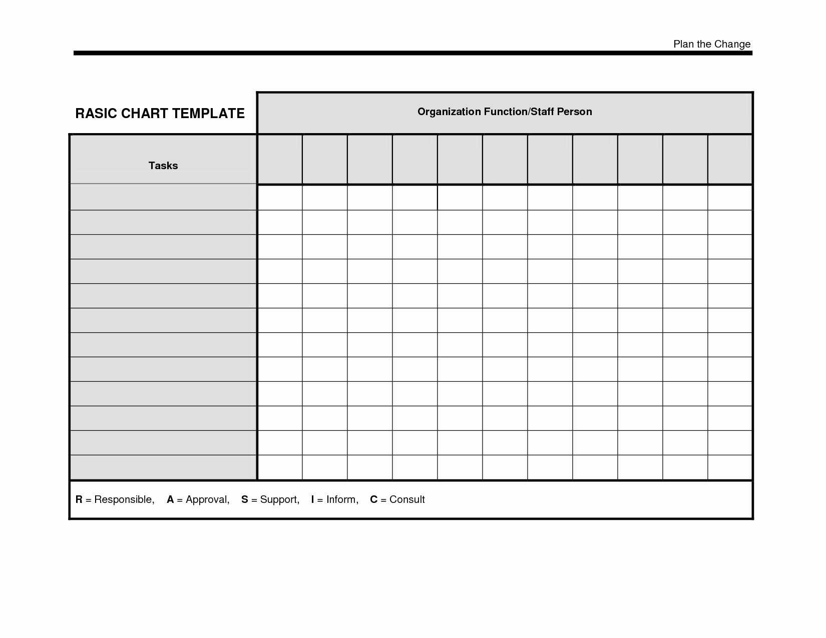 Free Blank Organizational Chart Template