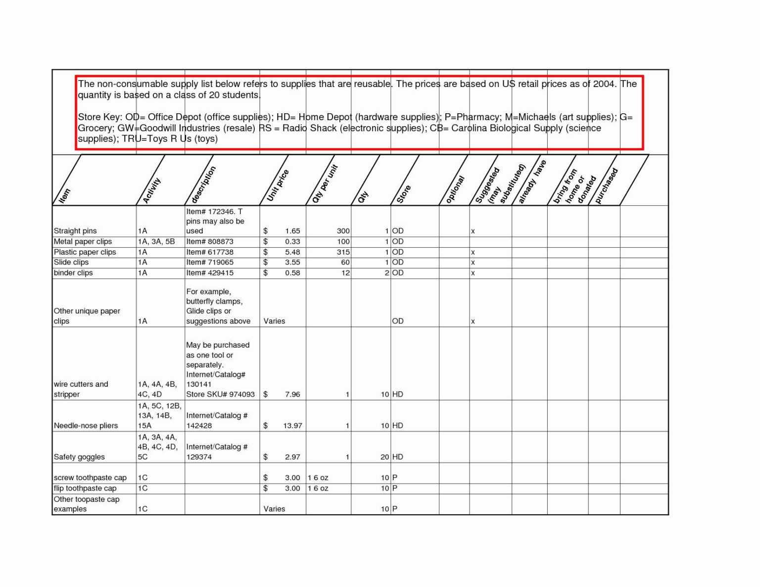 Report Requirements Template Excel